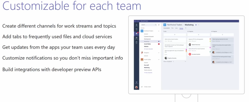 Introduction to Microsoft Teams Summary – Martin Boam's Microsoft Blog