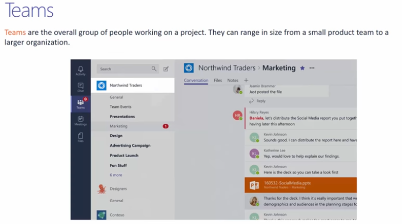 Introduction to Microsoft Teams Summary – Martin Boam's Microsoft Blog