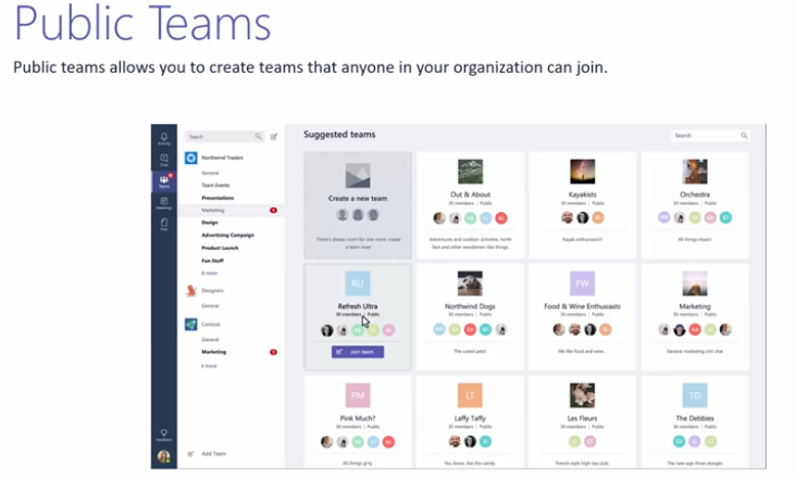 Introduction to Microsoft Teams Summary – Martin Boam's Microsoft Blog
