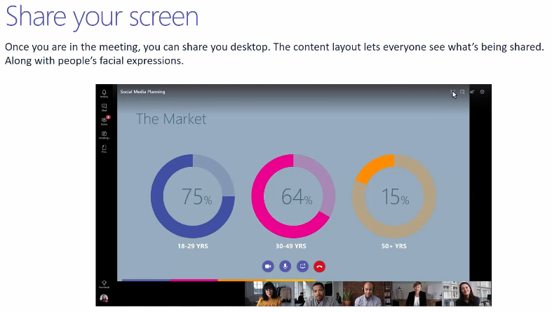 Introduction to Microsoft Teams Summary – Martin Boam's Microsoft Blog