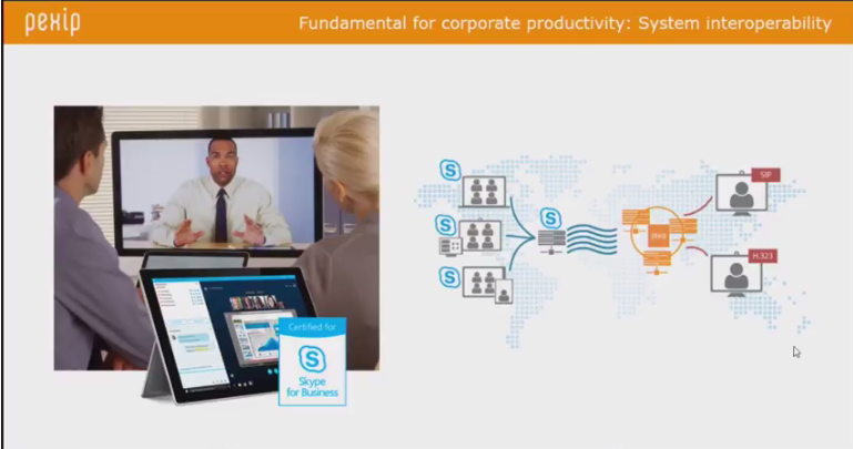 SfB Broadcast Ep49–3 ways to bring your existing VTC into a modern ...
