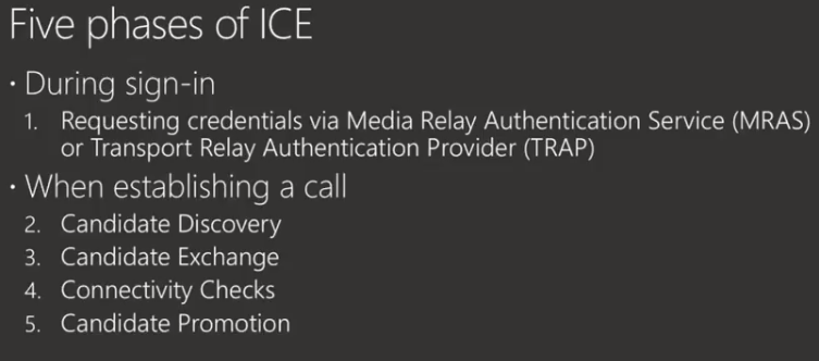 Understanding Media Flows in Microsoft Teams and Skype for Business ...