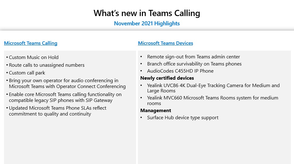 What’s new in Teams Calling – November 2021 Recap – Martin Boam's ...